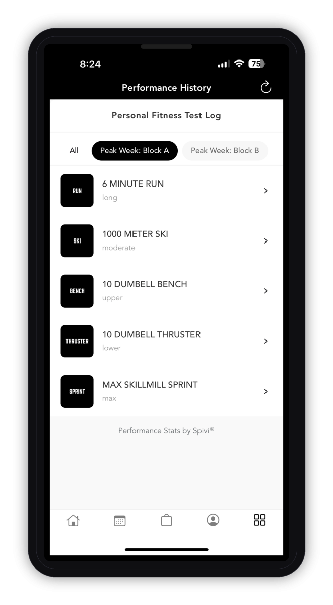 Fitness Test Log | Spivi